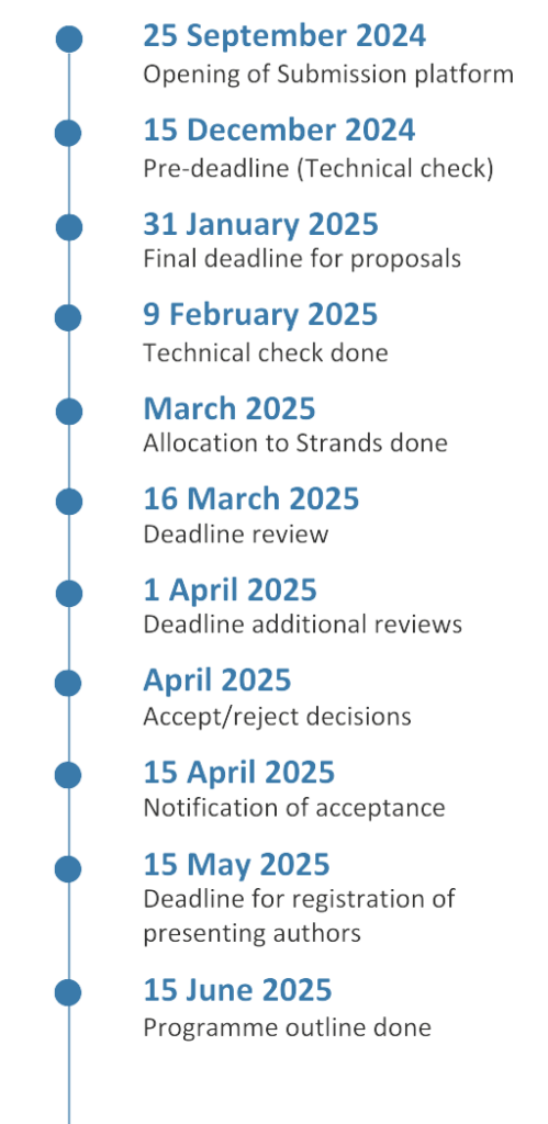 Call for Proposals – ESERA 2025