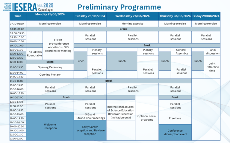Programme – ESERA 2025